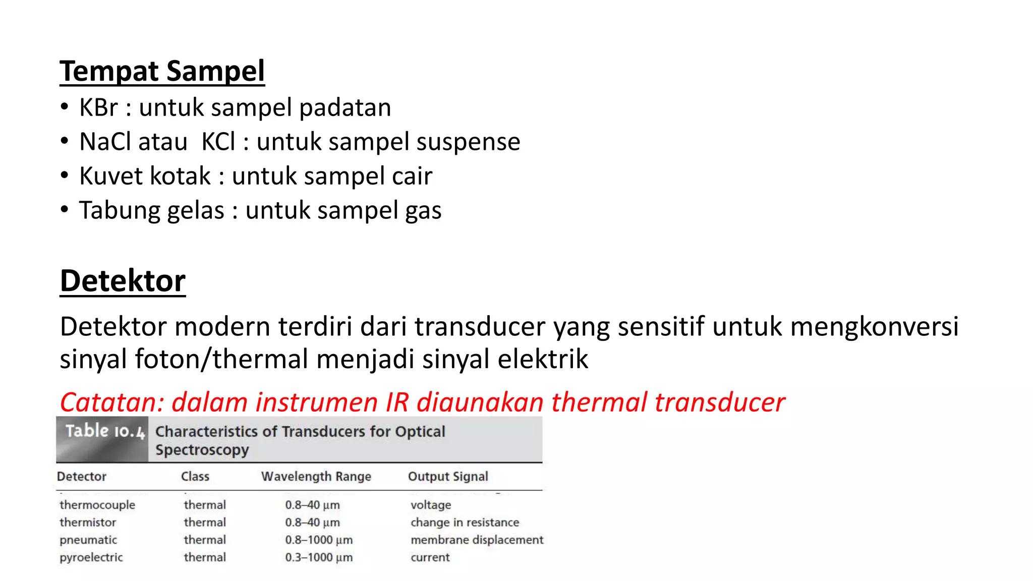 Instrumentasi Spektroskopi IR.pptx