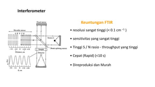 Instrumentasi Spektroskopi IR.pptx
