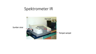 Instrumentasi Spektroskopi IR.pptx
