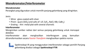Instrumentasi Spektroskopi IR.pptx