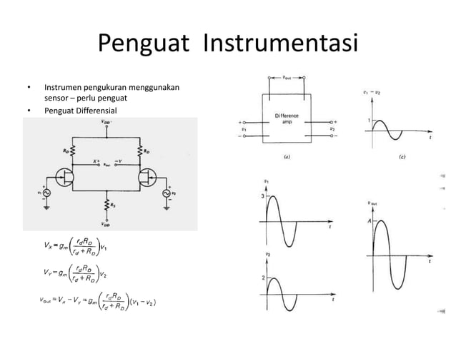 Instrumentasi Ukur Elektronis matakuliah instrumentasi | PPT
