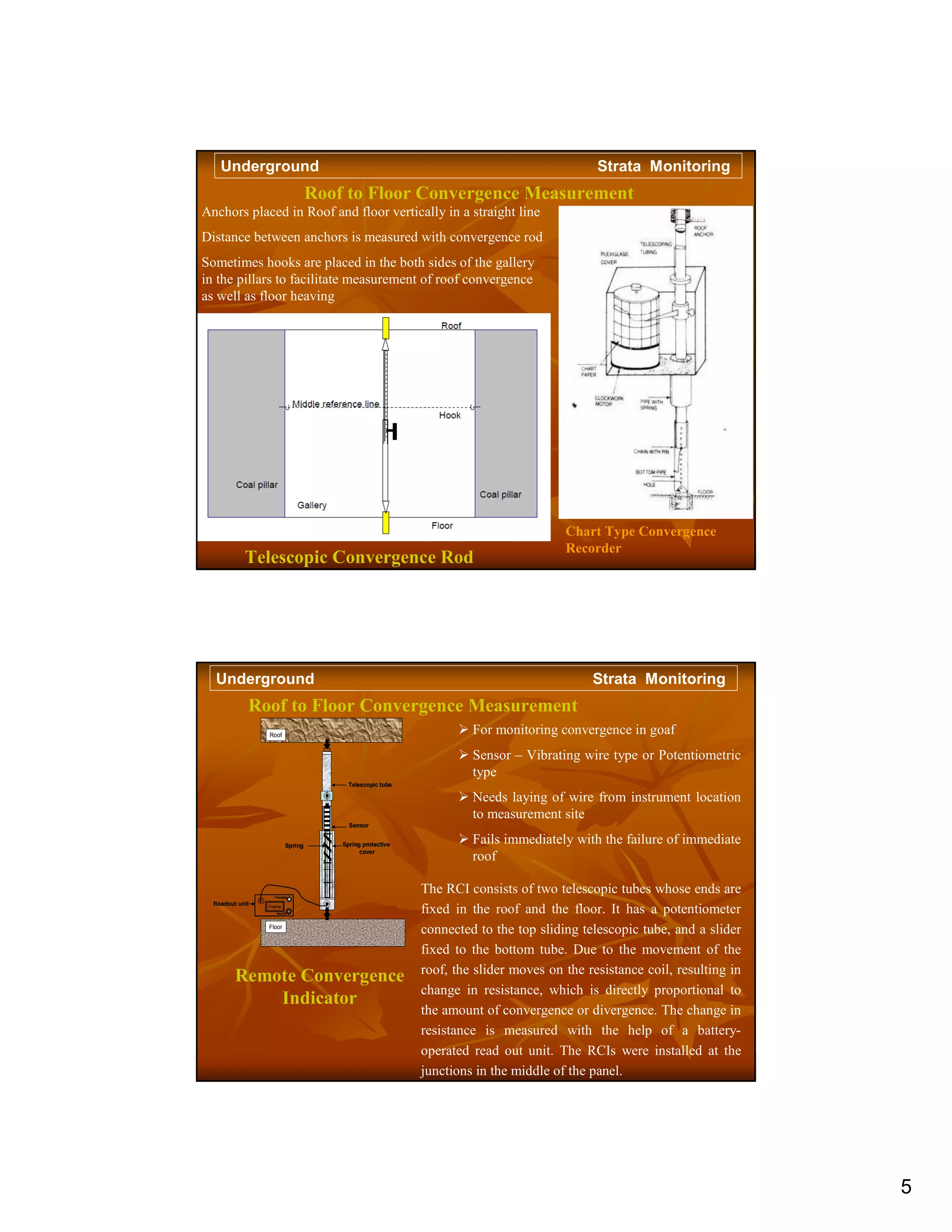 strata monitoring Instrumentation | PDF