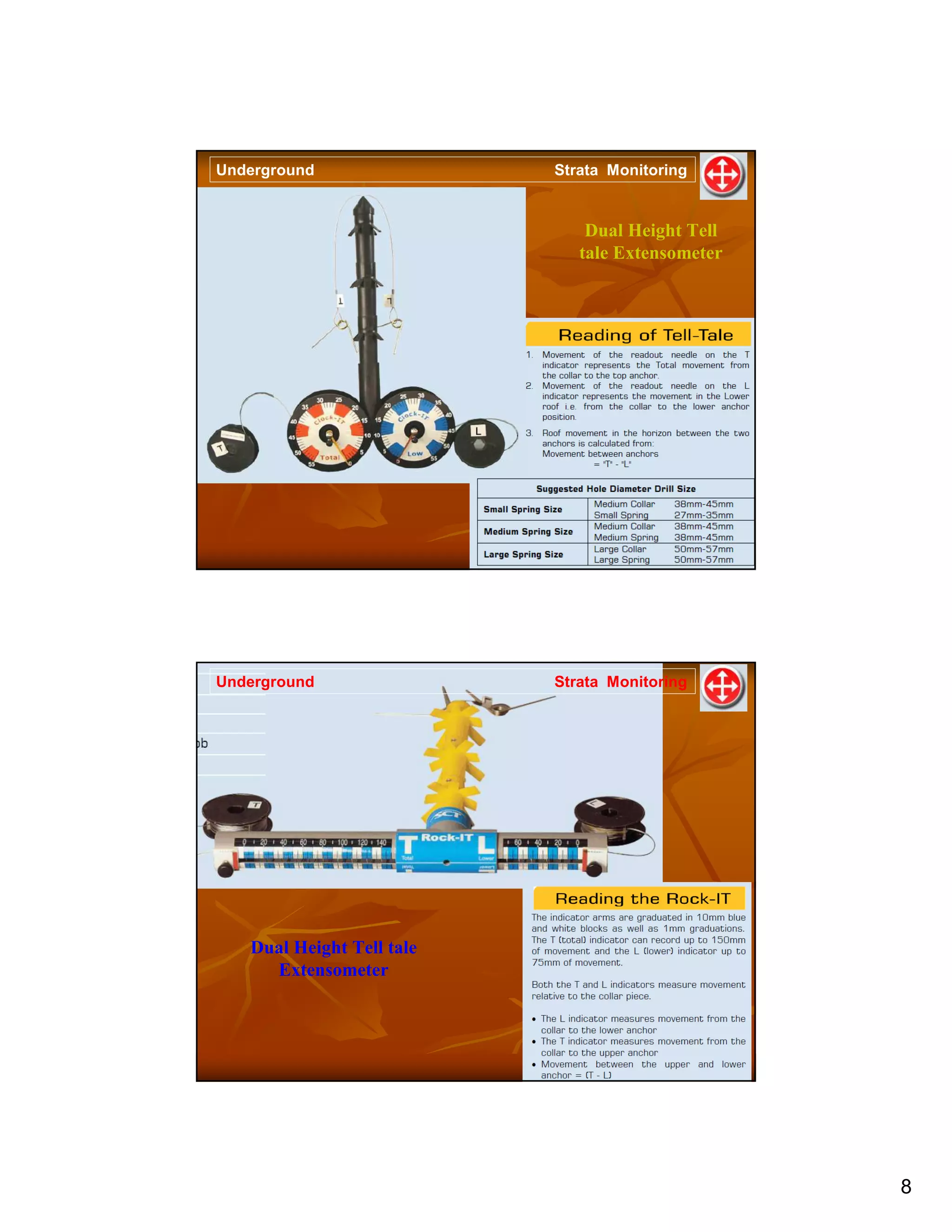 strata monitoring Instrumentation | PDF