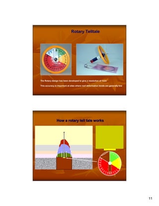 strata monitoring Instrumentation | PDF