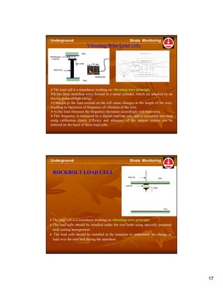 strata monitoring Instrumentation | PDF