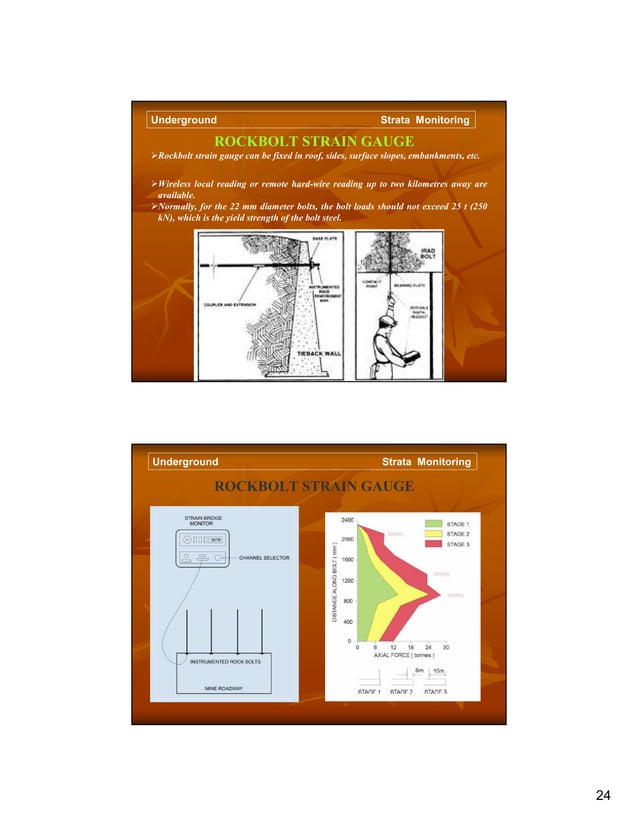 strata monitoring Instrumentation | PDF | Geology | Science