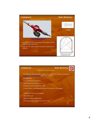 strata monitoring Instrumentation | PDF