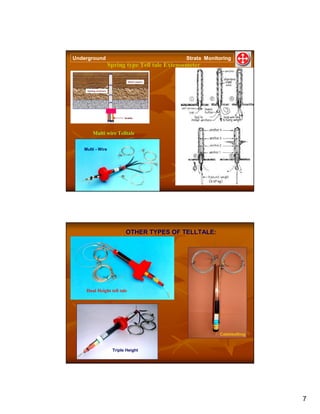 strata monitoring Instrumentation | PDF