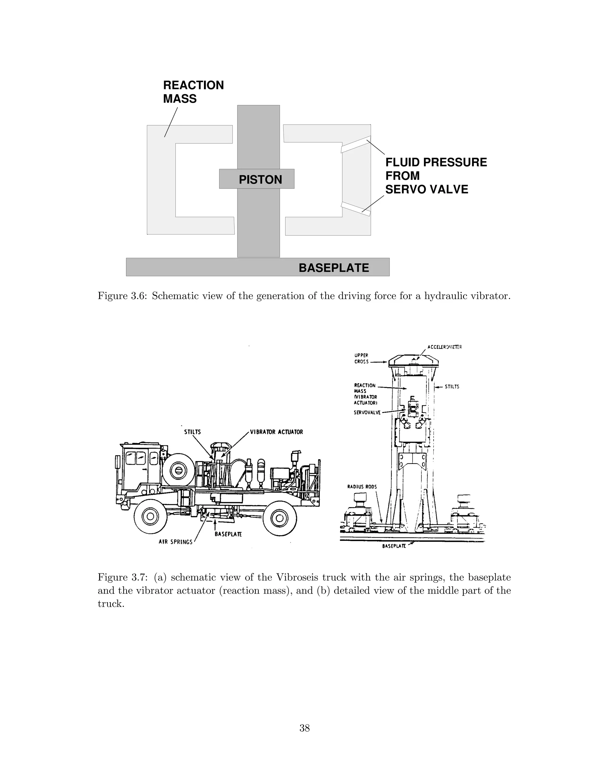 Seismic Instrumentation | PDF