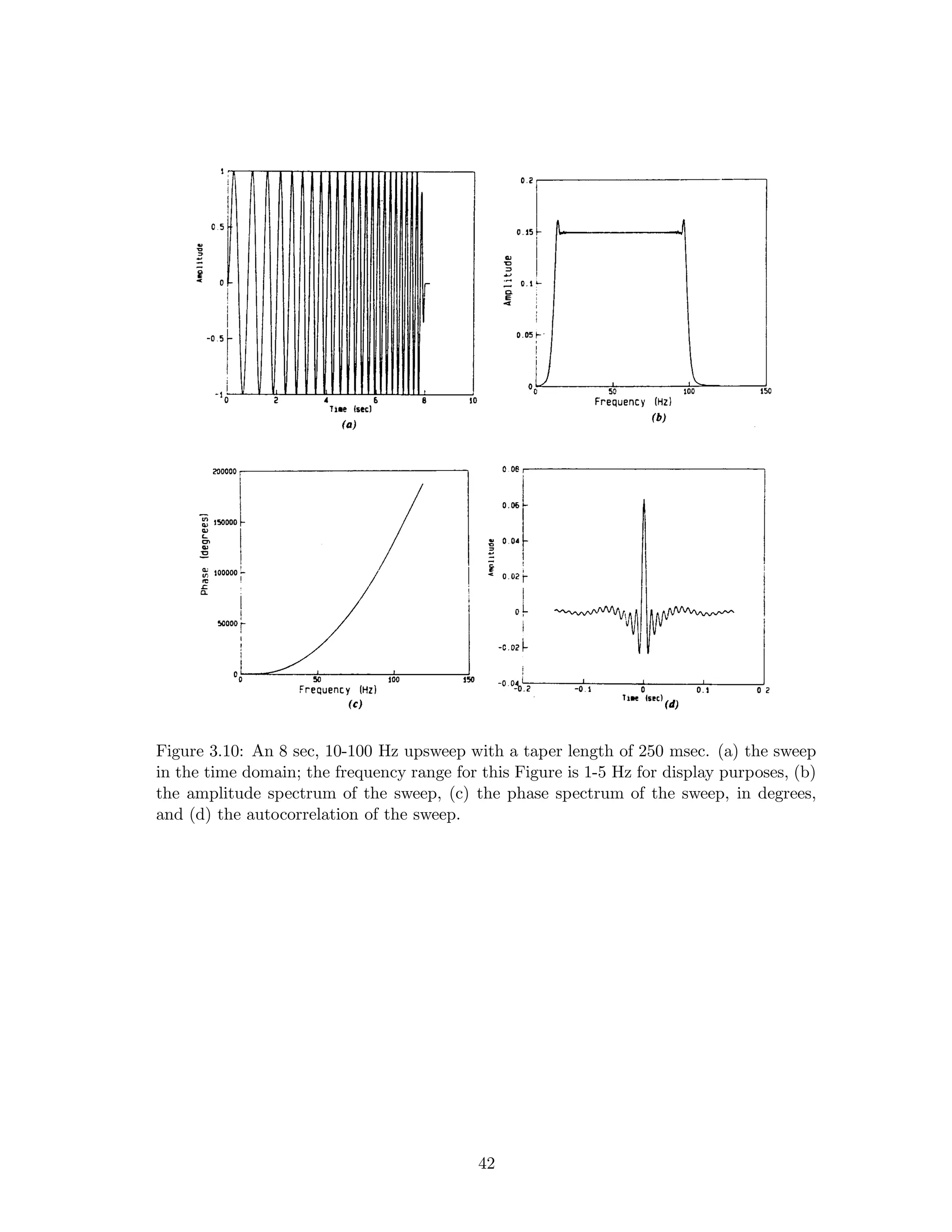 Seismic Instrumentation | PDF