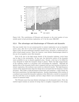 Seismic Instrumentation | PDF