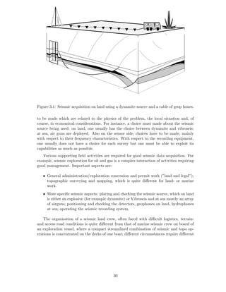Seismic Instrumentation | PDF