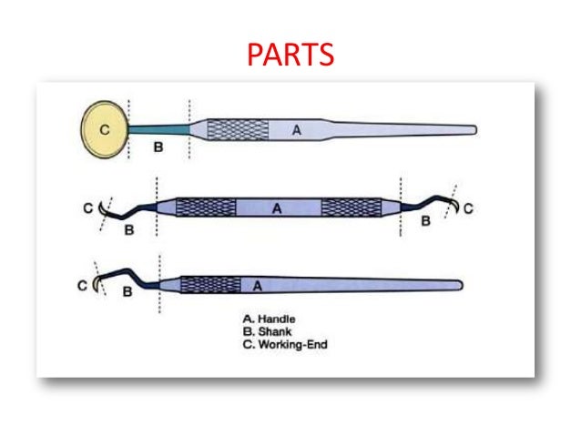 Periodontal Instrumentation