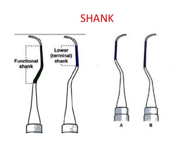 Periodontal Instrumentation