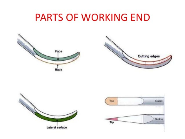 Periodontal Instrumentation