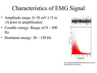 EMG Instrumentation | PPT