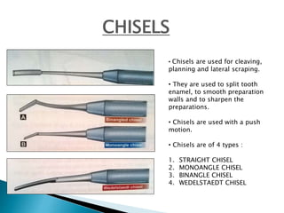 Binangle Chisel