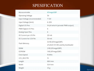 AUTOMATIC IRRIGATION SYSTEM USING ARDUINO UNO | PPT