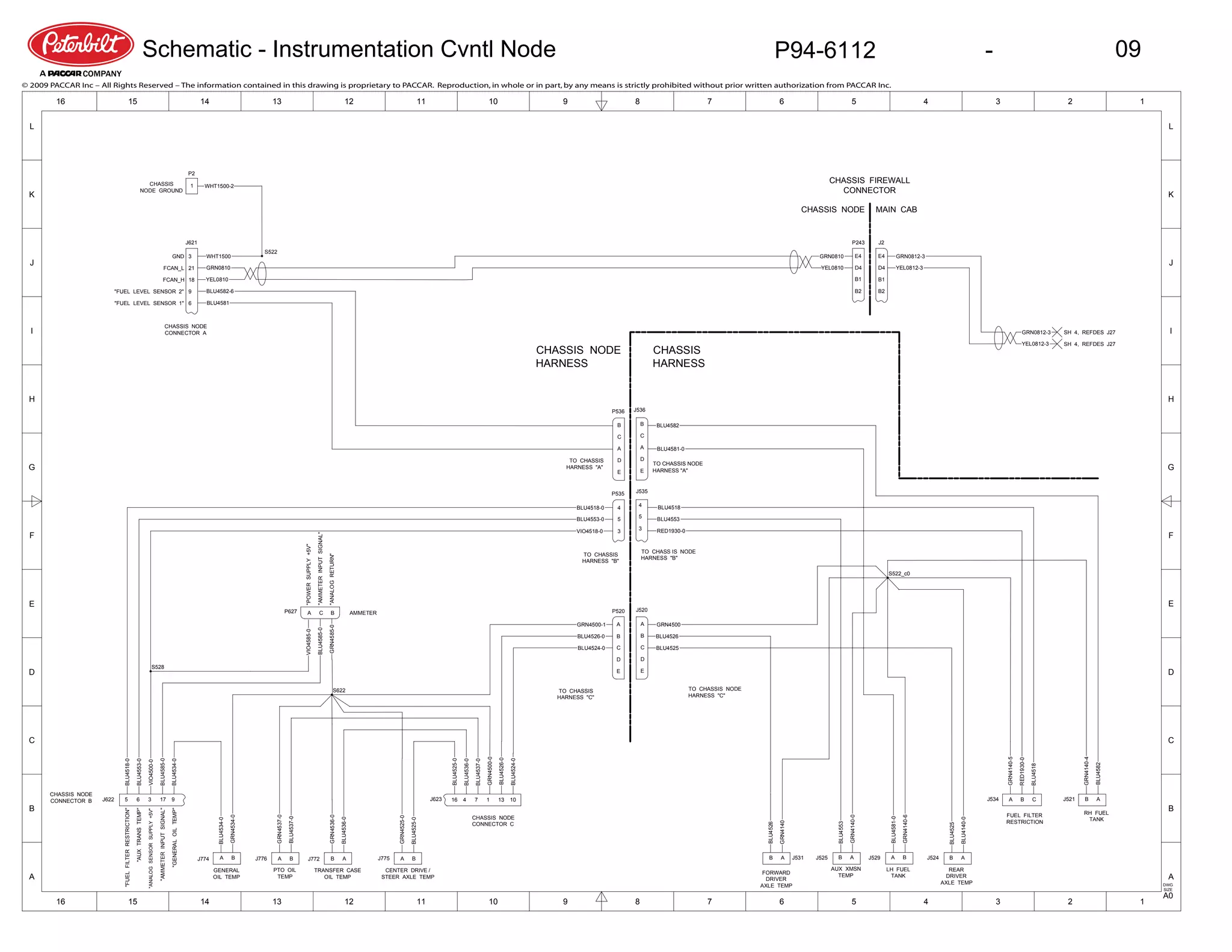 Instrumentation | PDF