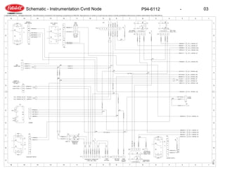 Instrumentation | PDF