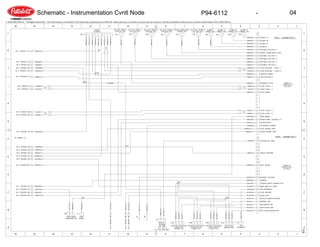 Instrumentation | PDF | Commercial Trucks | Auto Body Styles