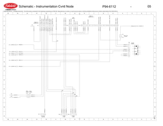 Instrumentation | PDF | Commercial Trucks | Auto Body Styles
