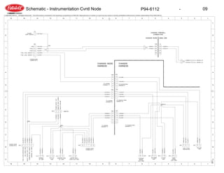 Instrumentation | PDF