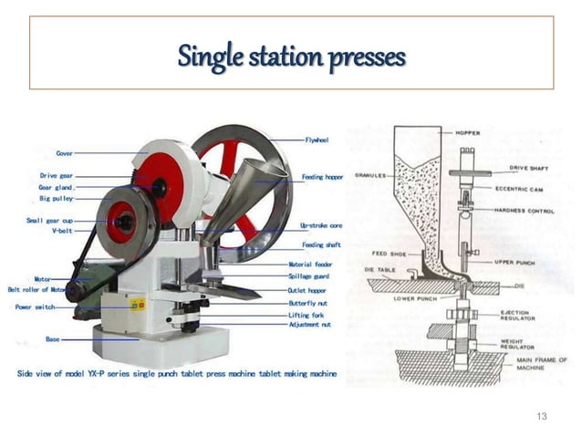 Instrumentation ،،،،.pptx | Tablets and E-readers | Consumer Electronics