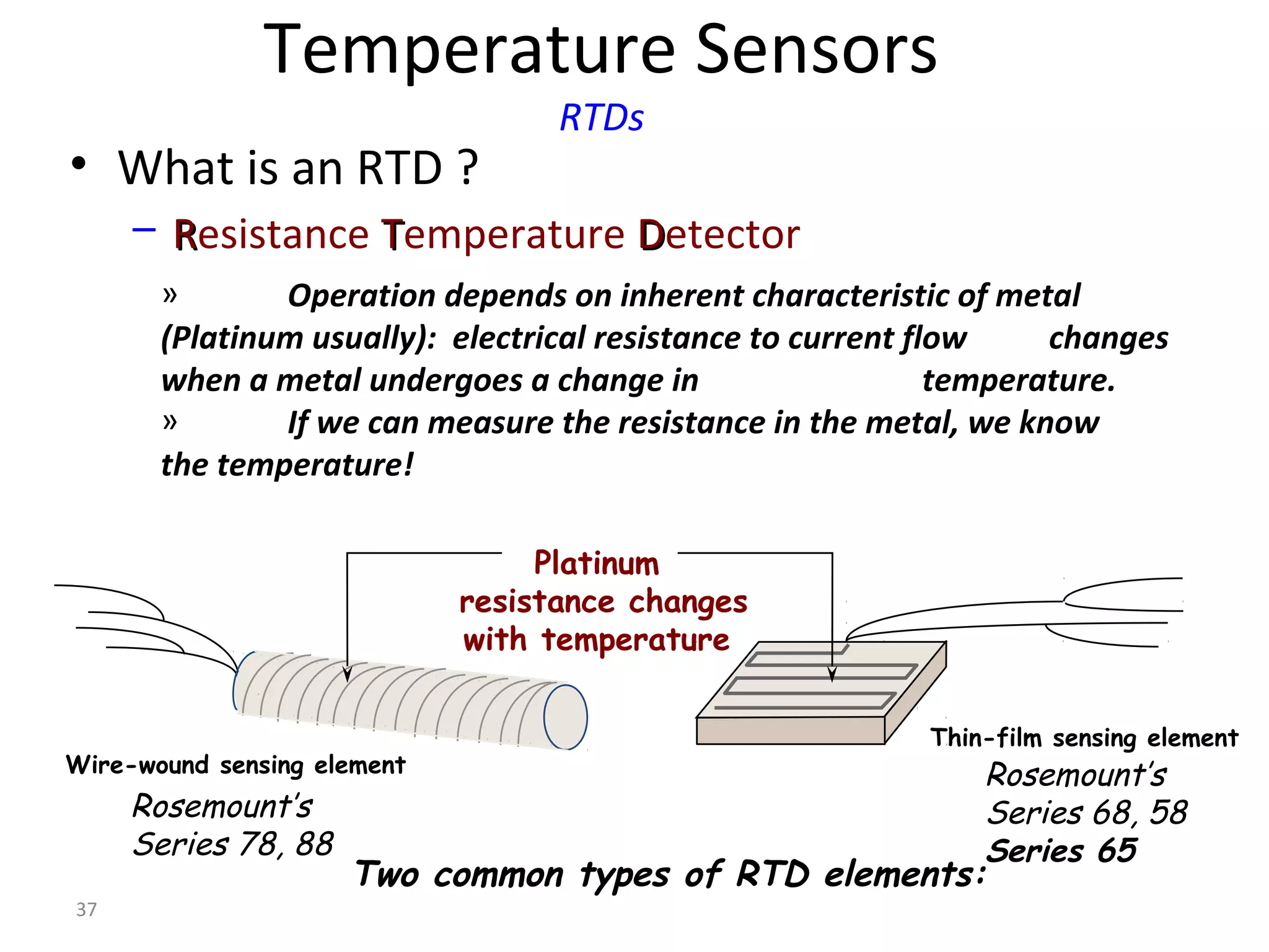 Basics Of Instrumentation | PPS