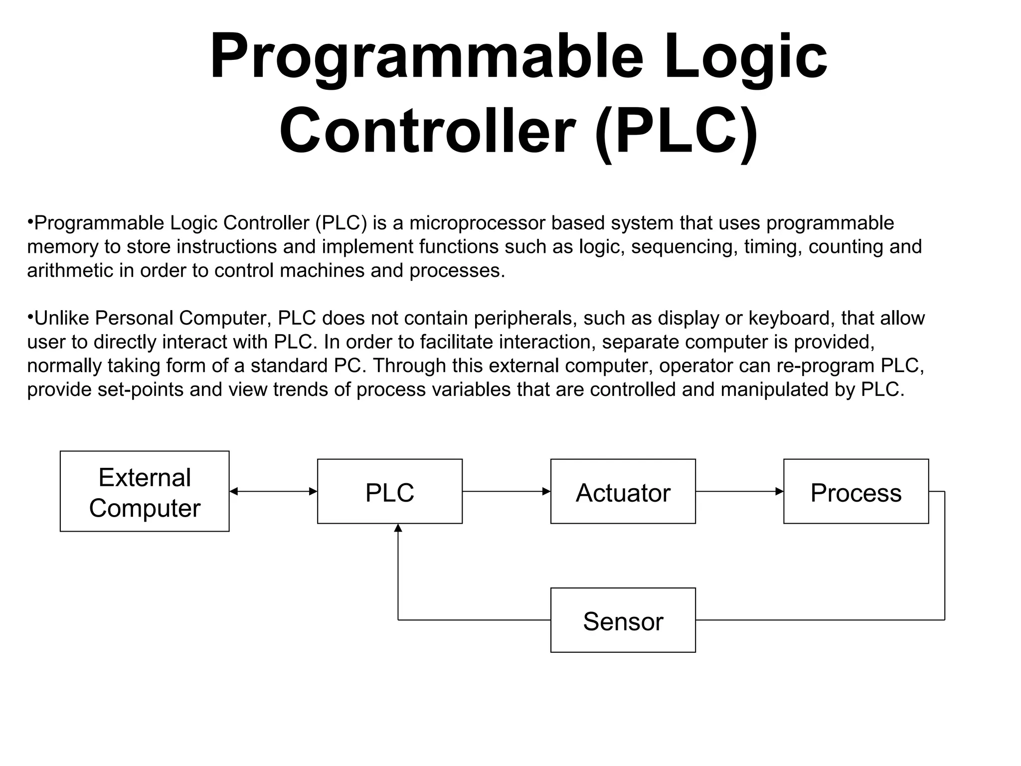 Basics Of Instrumentation | PPS