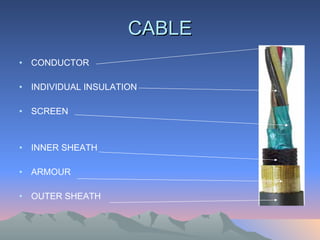 Instrumentation Cable | PPT