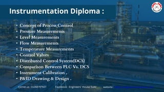 Instrumentation - Introduction.pdf TRAINING | PDF
