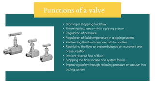 Valve Solutions for Customer Satisfaction | PPT