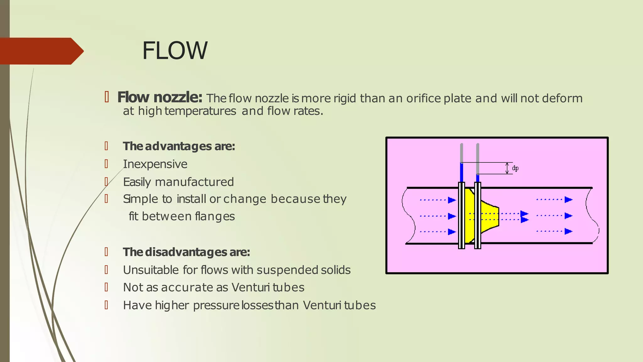 INSTRUMENTATION (1).pdf
