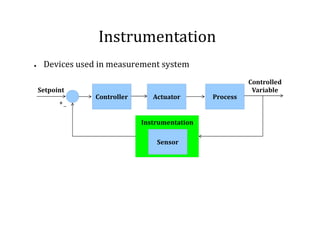 Instrumentation_1_Review-IntroductionToInstrumentation.pdf