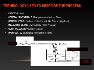 Instrumentation | PPT