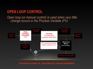 Instrumentation | PPT