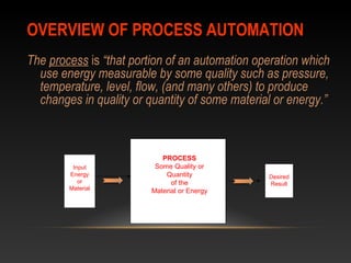 Instrumentation | PPT