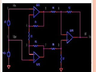 Instrumentation amplifier in ECG | PPTX