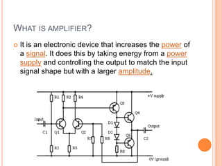 Instrumentation amplifier in ECG | PPTX