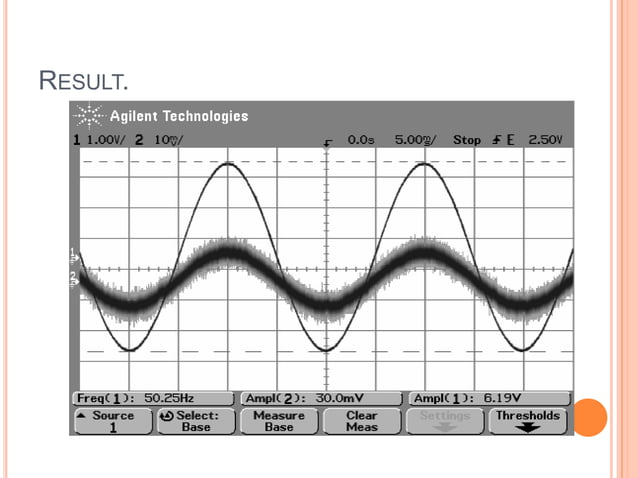 Instrumentation amplifier in ECG | PPTX