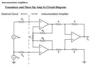 Instrumentation amplifiers | PPT