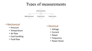 Instrumentation and Automation of Power Plant.pptx