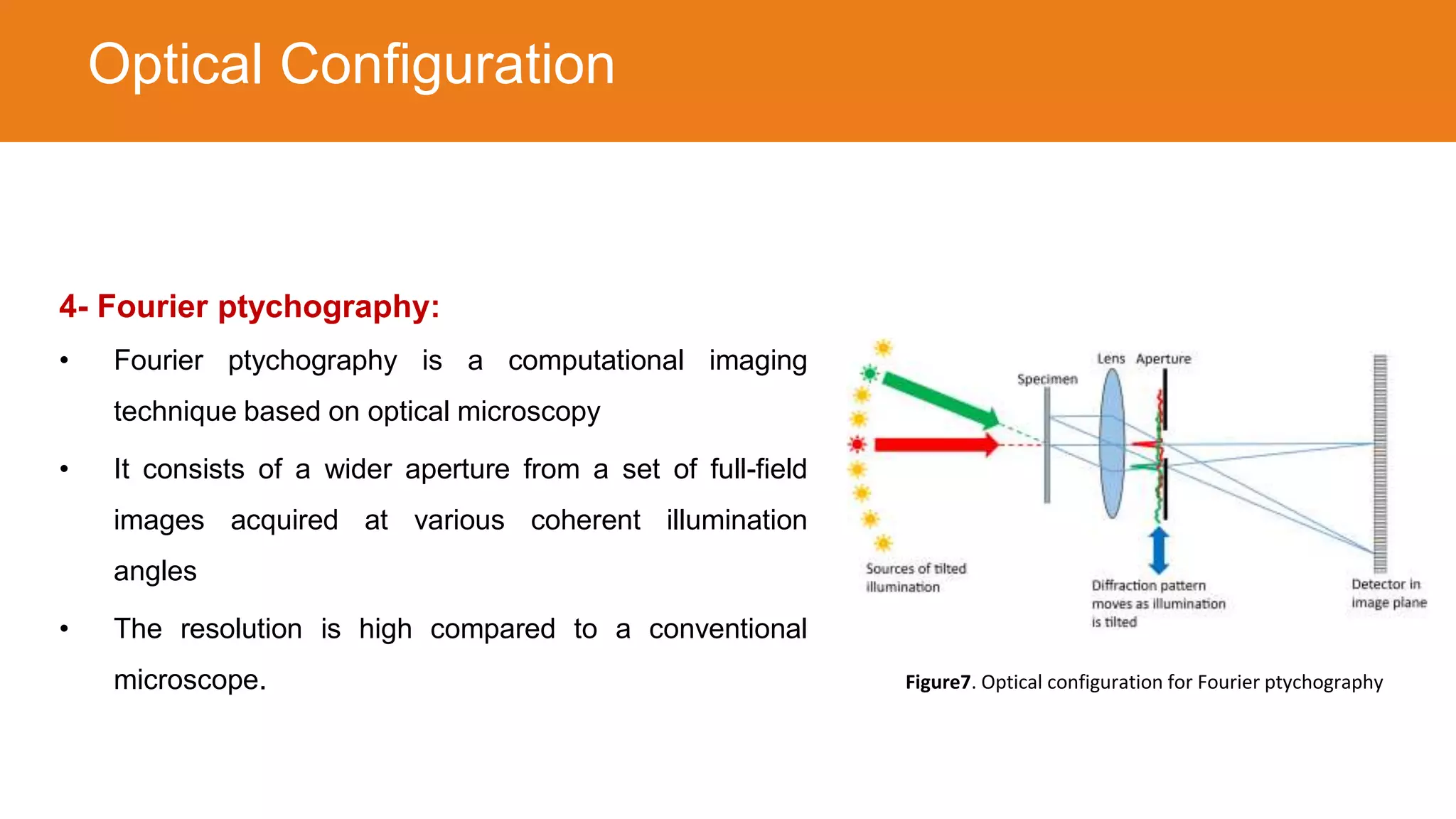 instrumentation and configuration.pptx