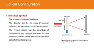 instrumentation and configuration.pptx