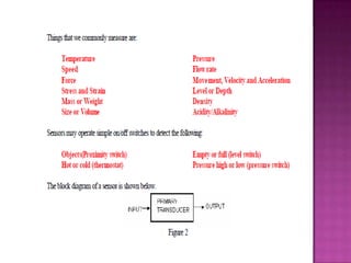 Instrumentation and control systems | PPTX