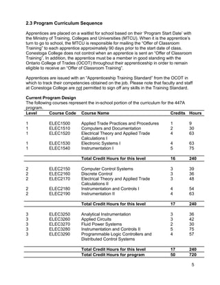 Instrumentation and control technician apprenticeship program handbook ...