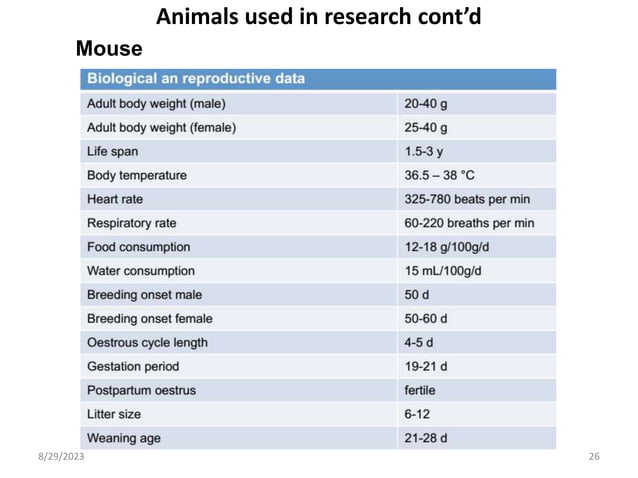 INSTRUMENTATION AND LABORATORY ANIMAL SCIENCE.ppt