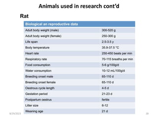 INSTRUMENTATION AND LABORATORY ANIMAL SCIENCE.ppt