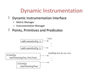 Instrumentation and measurement | PPT